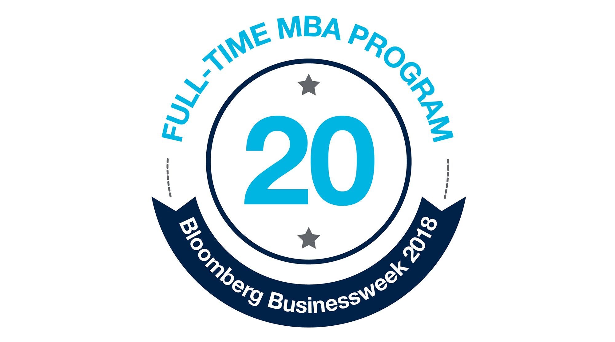 Georgetown MBA Advances 15 places to #20 in Bloomberg Businessweek ...